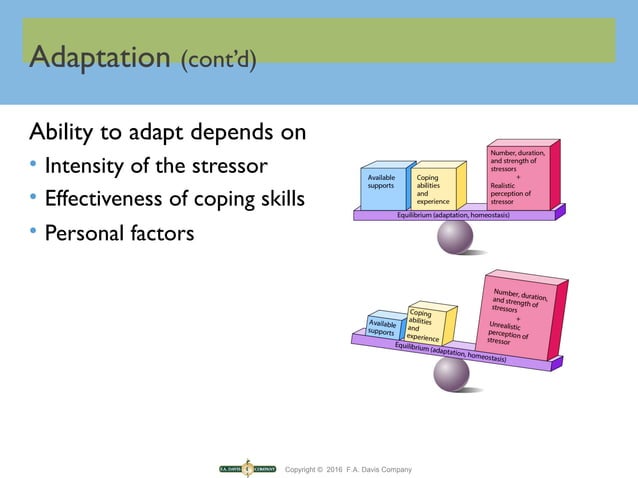 Ch12 stress & adaptation (1) | PPT