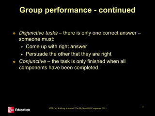 Ch12_Working_in_teams.ppt