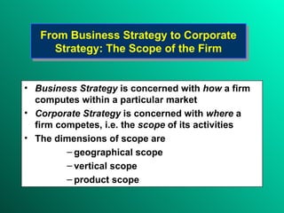 Ch13 | PPT | Business | Business and Finance