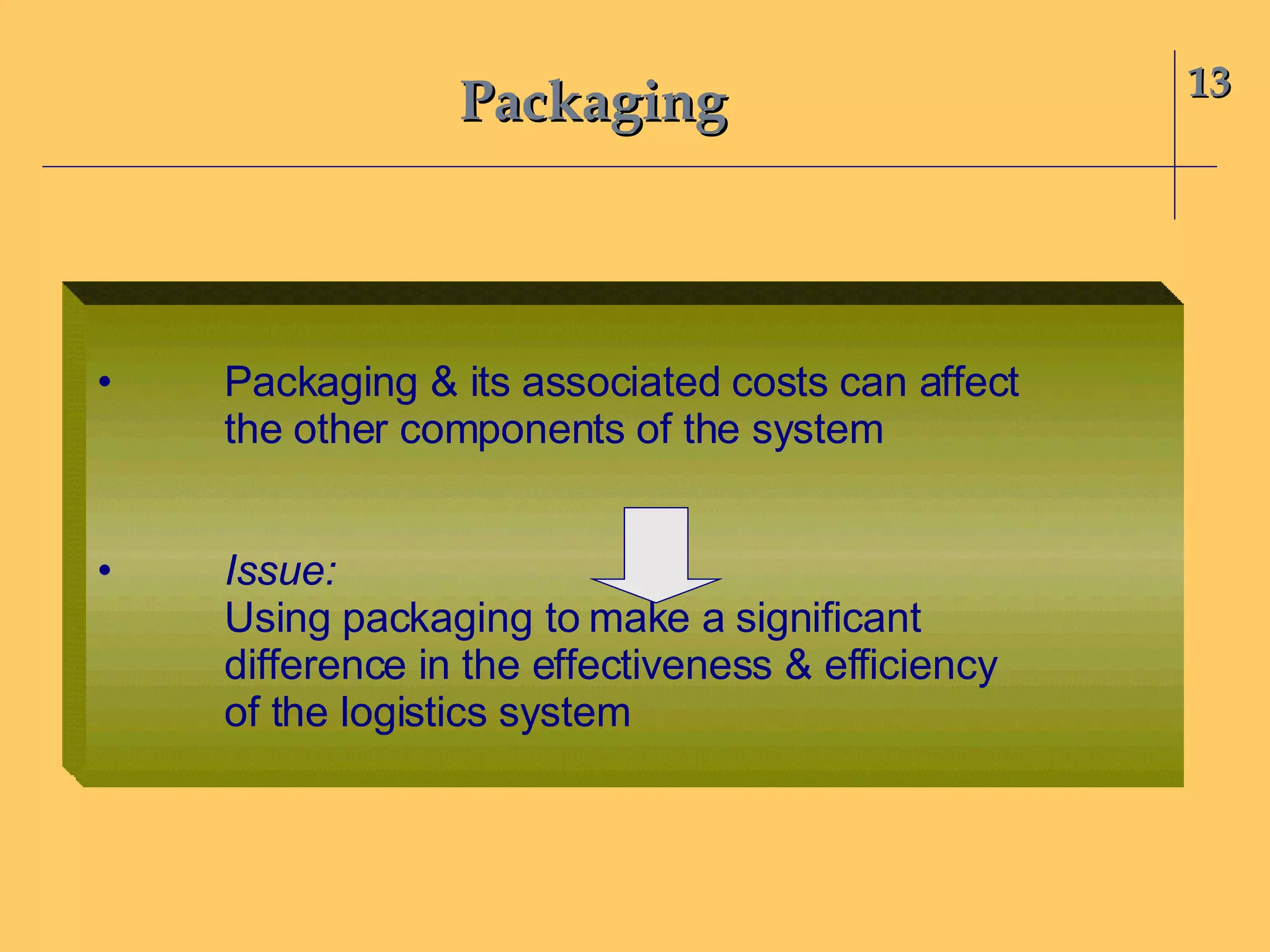 ch 13 | PPT