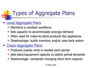 Ch13 - Aggregate Planning | PPT