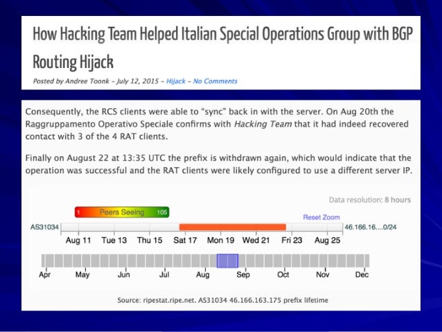 CNIT 123: Ch 13: Network Protection Systems