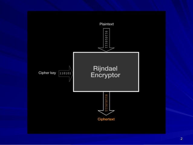 CNIT 123: Ch 13: Network Protection Systems