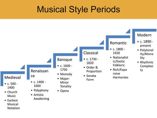 Ch13 - Intro to the Baroque | PPT