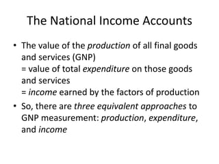 National Income Accounting and the Balance of Payments | PPTX