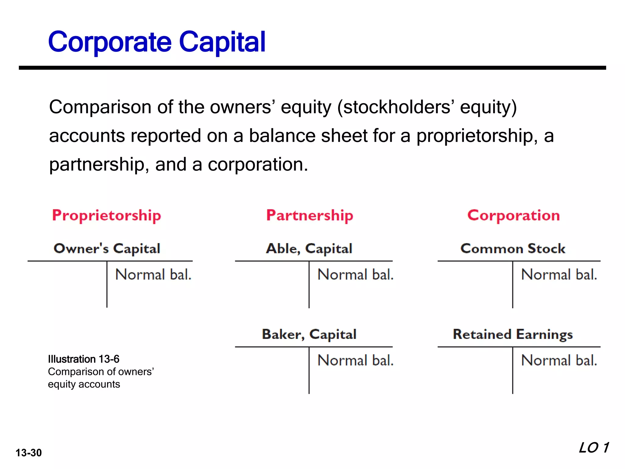 Accounting Principles, 12th Edition Ch13 | PPTX