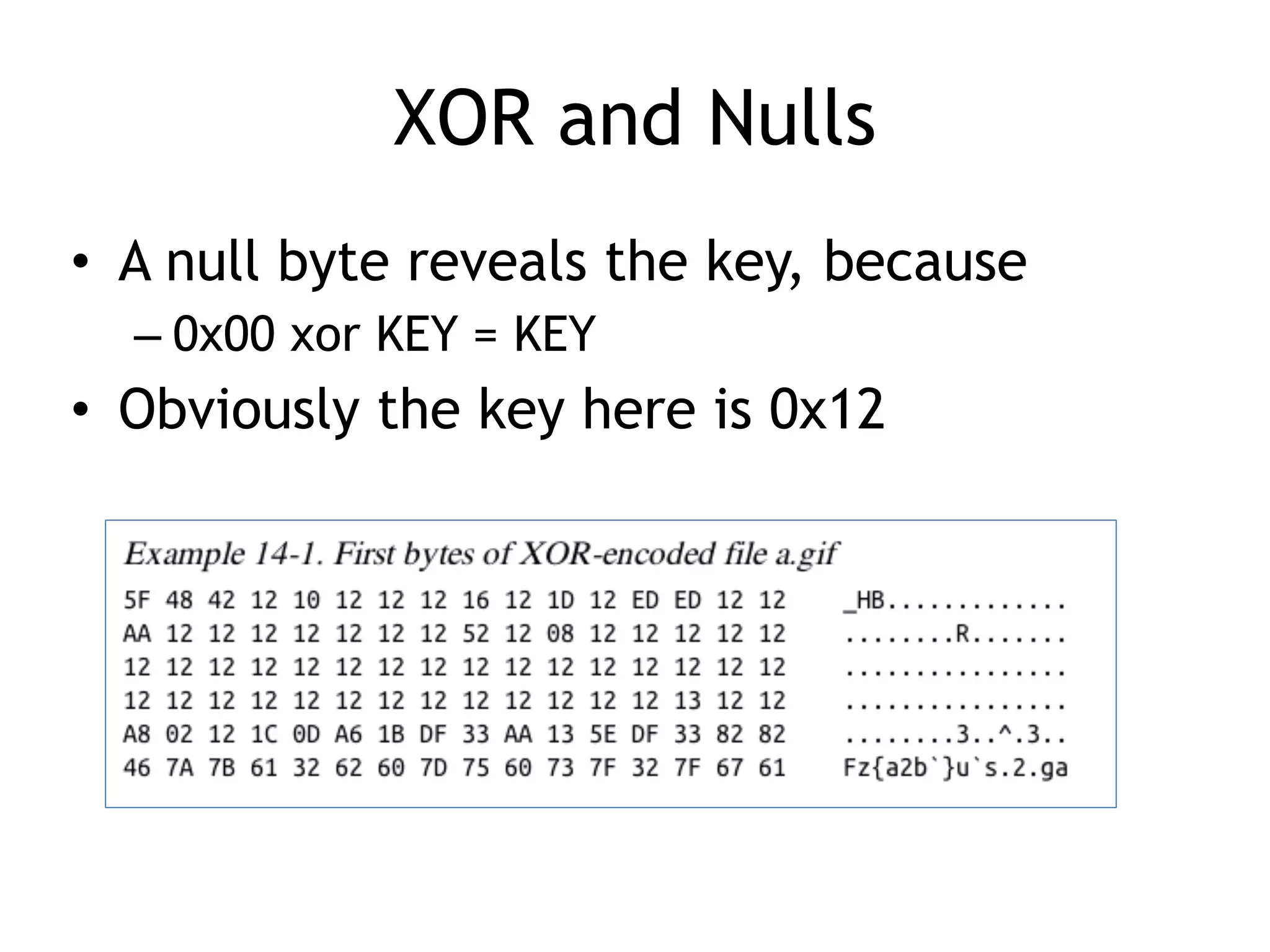 CNIT 126: 13: Data Encoding | PPT