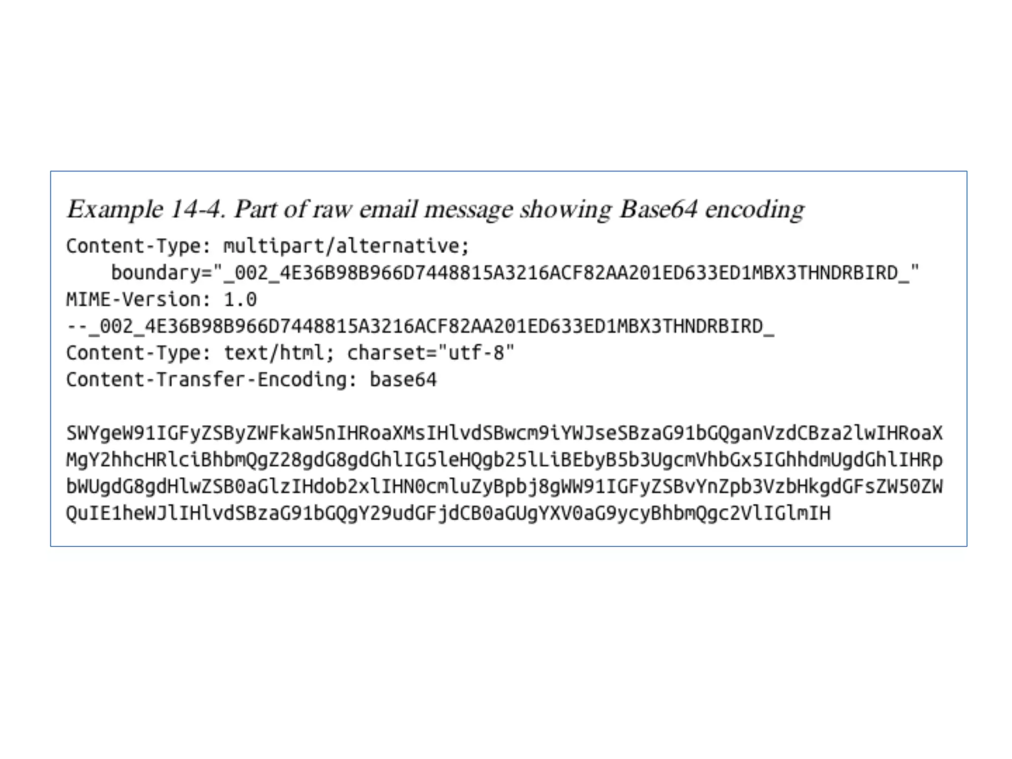 CNIT 126: 13: Data Encoding | PPT