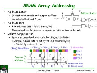 Ch13.pdf | Data Storage and Warehousing | Computing