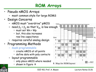 Ch13.pdf | Data Storage and Warehousing | Computing