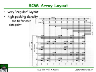 Ch13.pdf | Data Storage and Warehousing | Computing