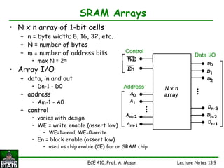 Ch13.pdf | Data Storage and Warehousing | Computing