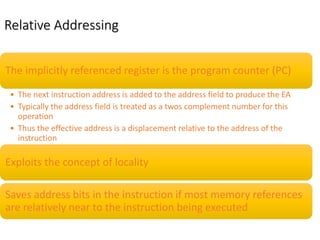 Ch13- Inst Addressing Modes & Formats.pdf