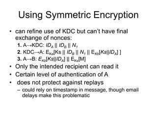 Digital Signatures & Authentication Protocols | PPT