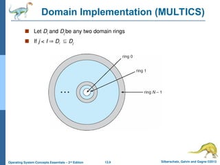 chapter in operating system presentation | PPT