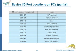 Chapter 13, operating systems, information technology | PPTX