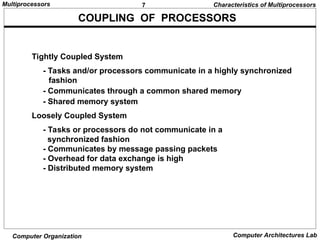 Multiprocessors Characters coherence.ppt