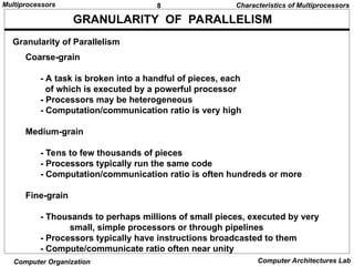 Multiprocessors Characters coherence.ppt