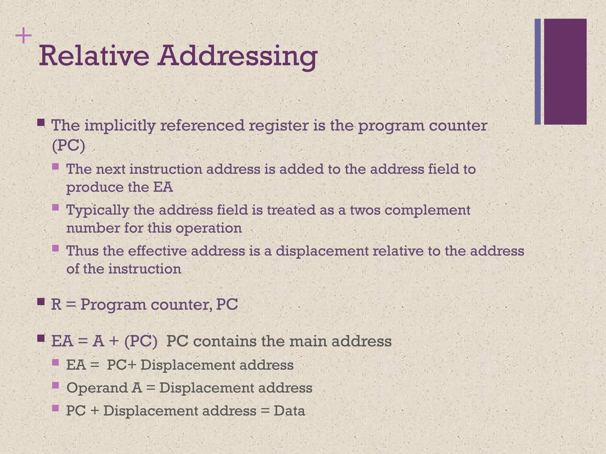 CH13-COA10e update Addressing mode of instruction.pptx