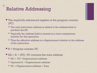 CH13-COA10e update Addressing mode of instruction.pptx
