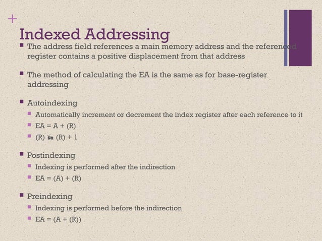CH13-COA10e update Addressing mode of instruction.pptx