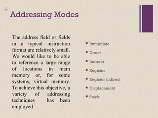 CH13-COA10e update Addressing mode of instruction.pptx