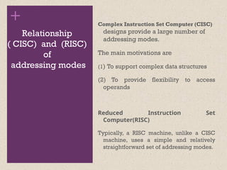 CH13-COA10e update Addressing mode of instruction.pptx