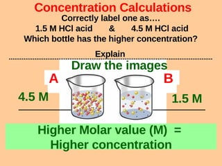 Ch13 Concentration | PPT