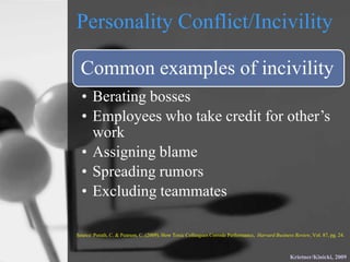 OB - Conflict & Negotiation | PPT