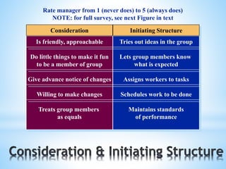 Principi del Management: 13^ - Leadership | PPTX