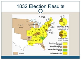 The Rise of a Mass Democracy | PPT