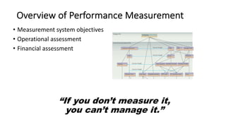 Ch13-Performance Measurement_Supply Chain | PDF