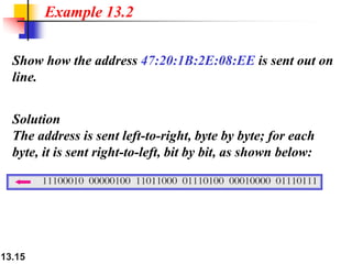 Ethernet Routing and switching chapter 1.ppt