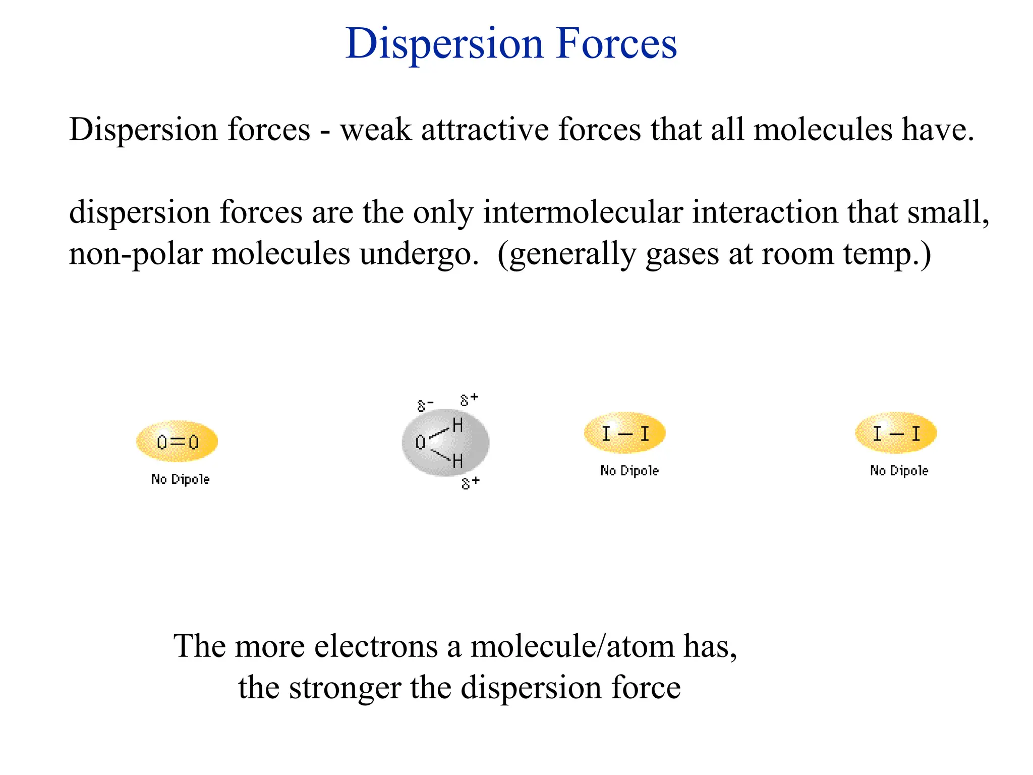 INTERMOLECULAR FORCES OF ATTRACTION..... | PPT