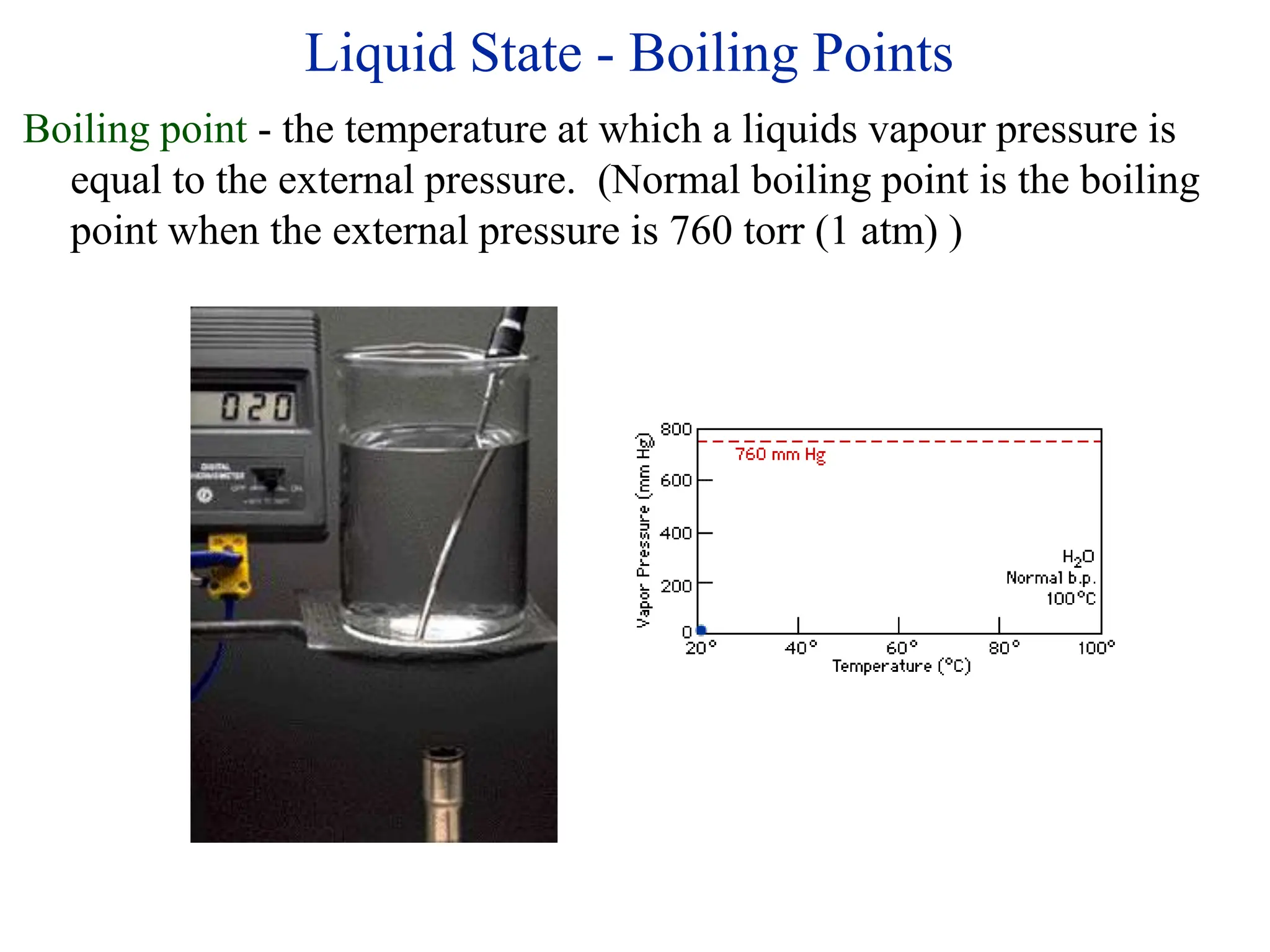INTERMOLECULAR FORCES OF ATTRACTION..... | PPT