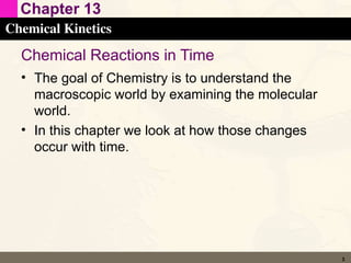 Comprehensive Overview of Chemical Kinetics: Reaction Rates and Rate ...