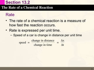 Comprehensive Overview of Chemical Kinetics: Reaction Rates and Rate ...