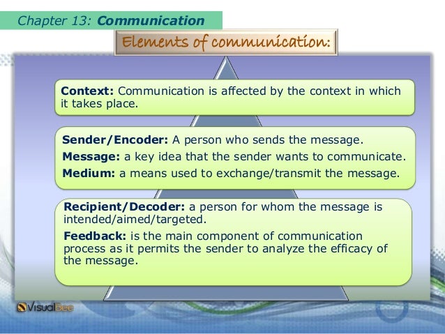 Ch 13 communication