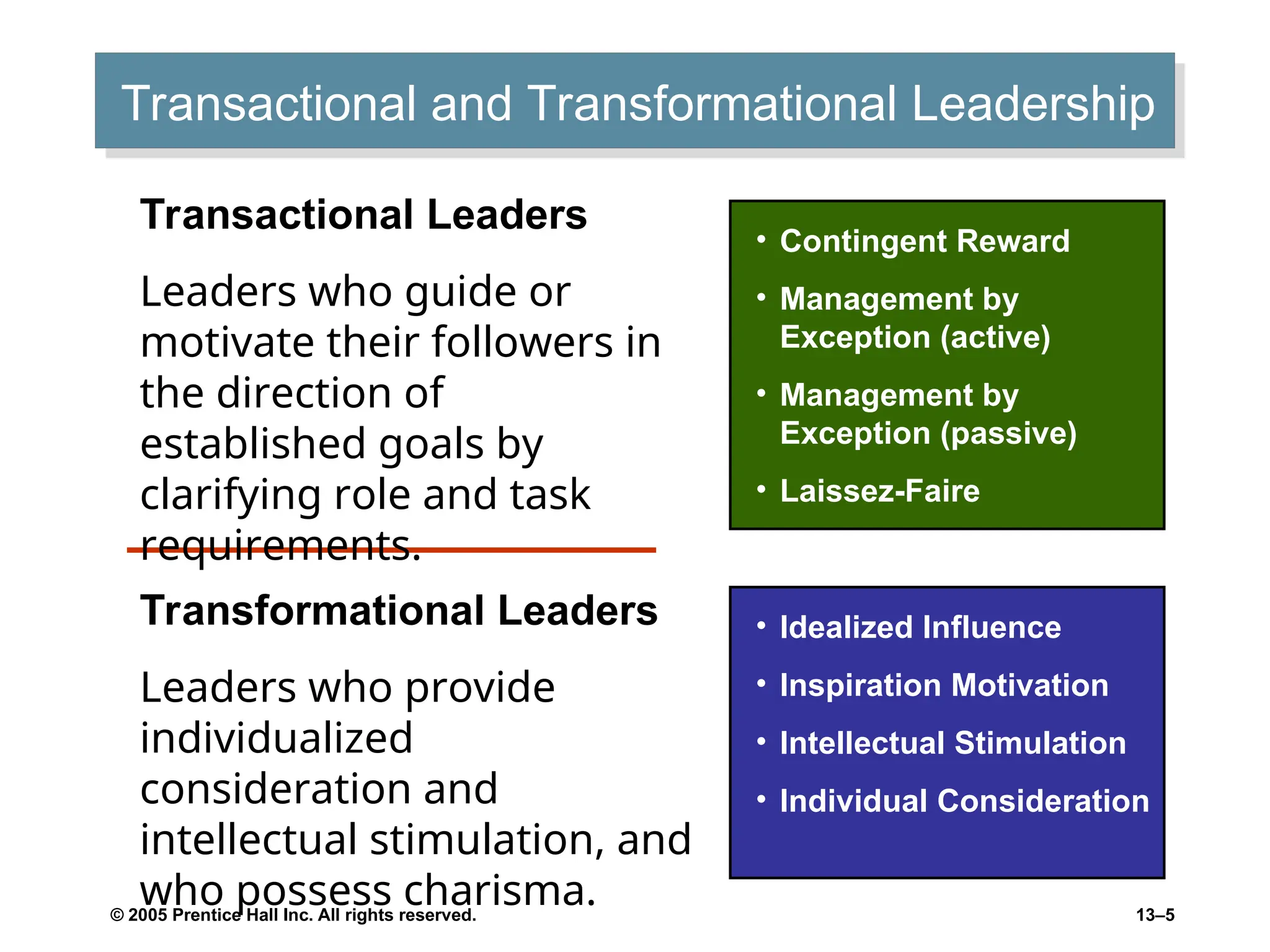 ch13 contemporary issues in leadership.ppt