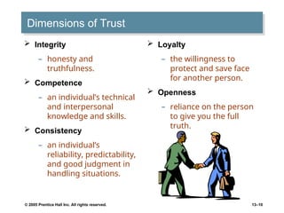 ch13 contemporary issues in leadership.ppt