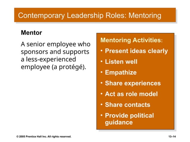 ch13 contemporary issues in leadership.ppt