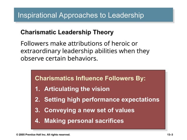 ch13 contemporary issues in leadership.ppt