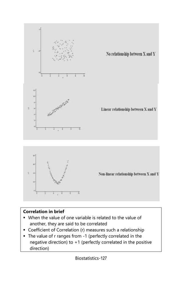 ch 13 Correlation and regression.doc
