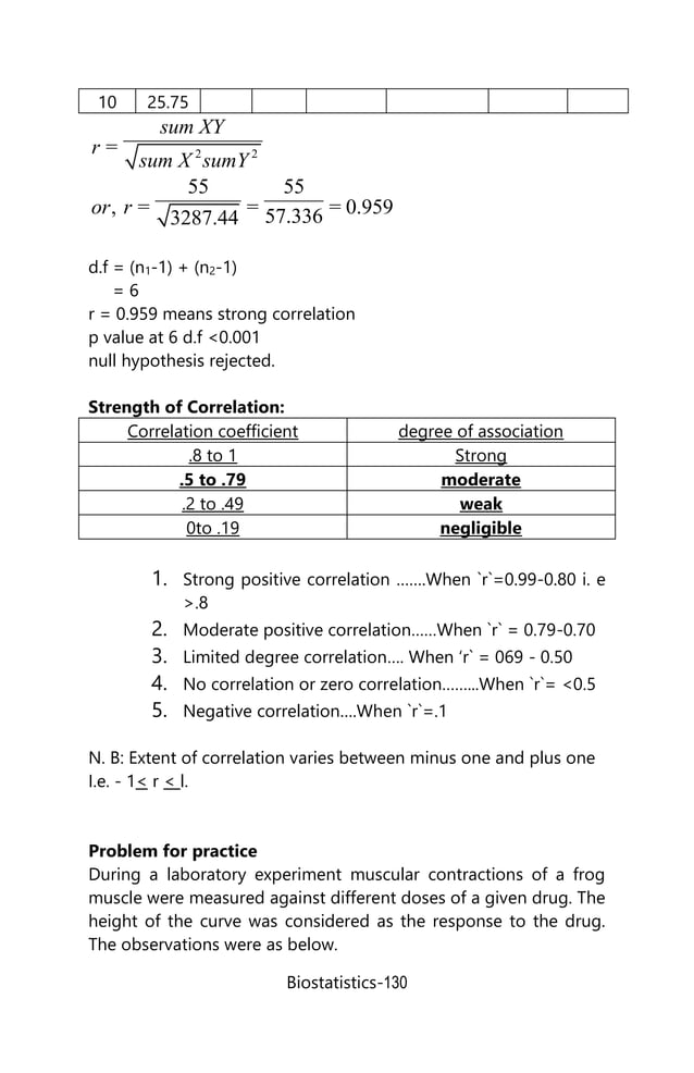 ch 13 Correlation and regression.doc