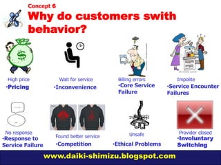 Ch13 designing and managing services shimizu | PPTX | Business ...