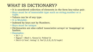 Ch_13_Dictionary.pptx