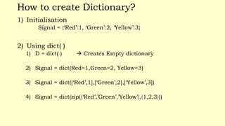 Ch_13_Dictionary.pptx