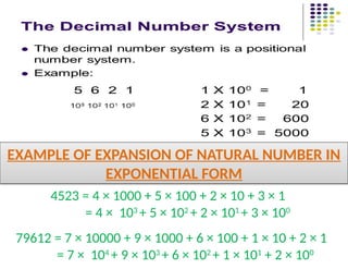 Ch 13 Exponents and Powers 1.pptx