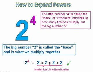 Ch 13 Exponents and Powers 1.pptx