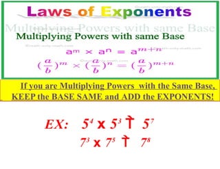 Ch 13 Exponents and Powers 1.pptx